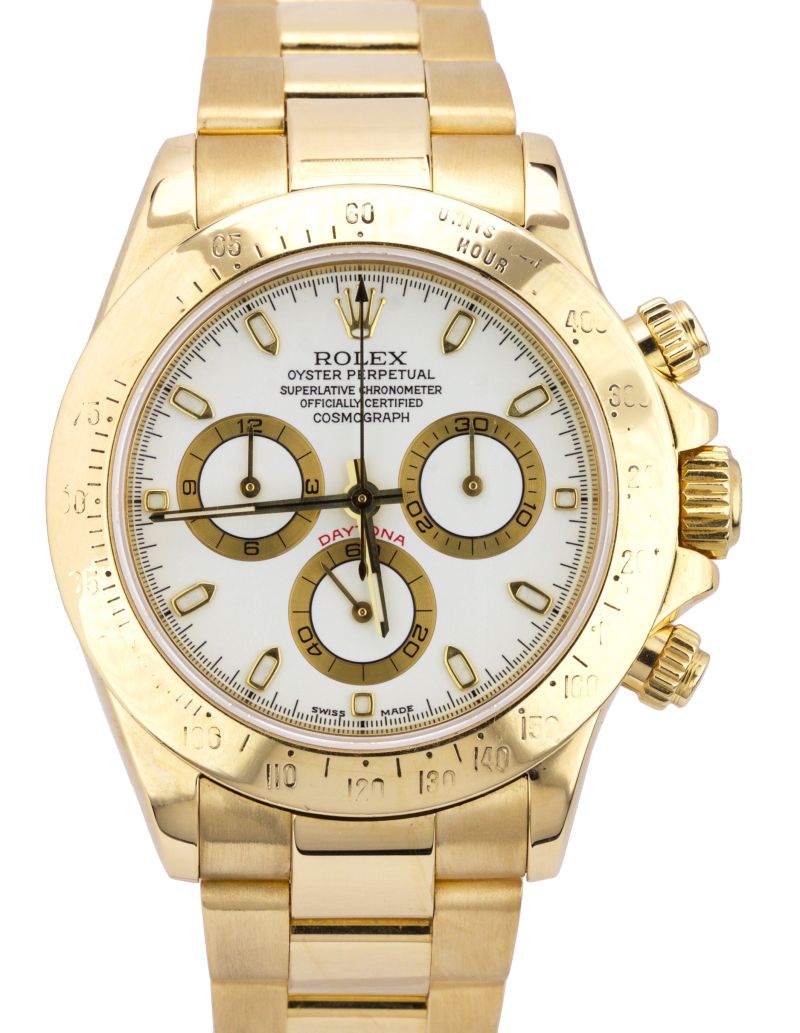 Rolex Sport Watches. Maybe the Best Collectible Ever!